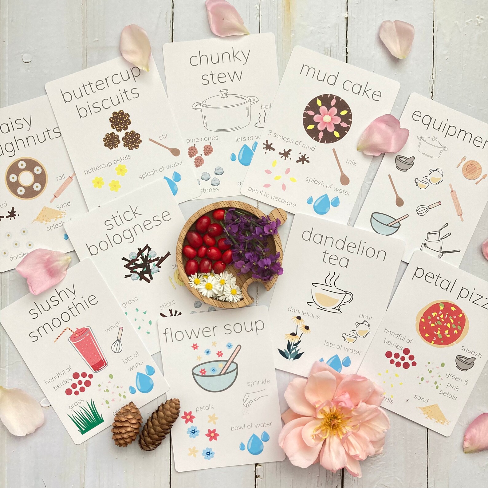 Mud Kitchen Recipe Flashcards - Etsy