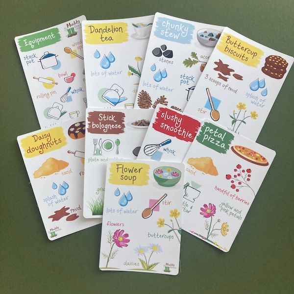 Printable Mud Kitchen Cards - Etsy