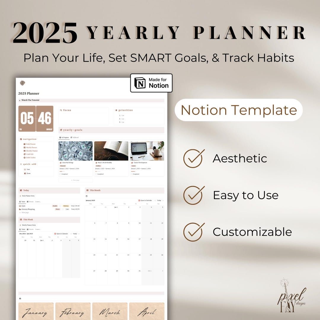2025 Yearly Planner Notion Template | SMART Goals & Habit Tracker ...