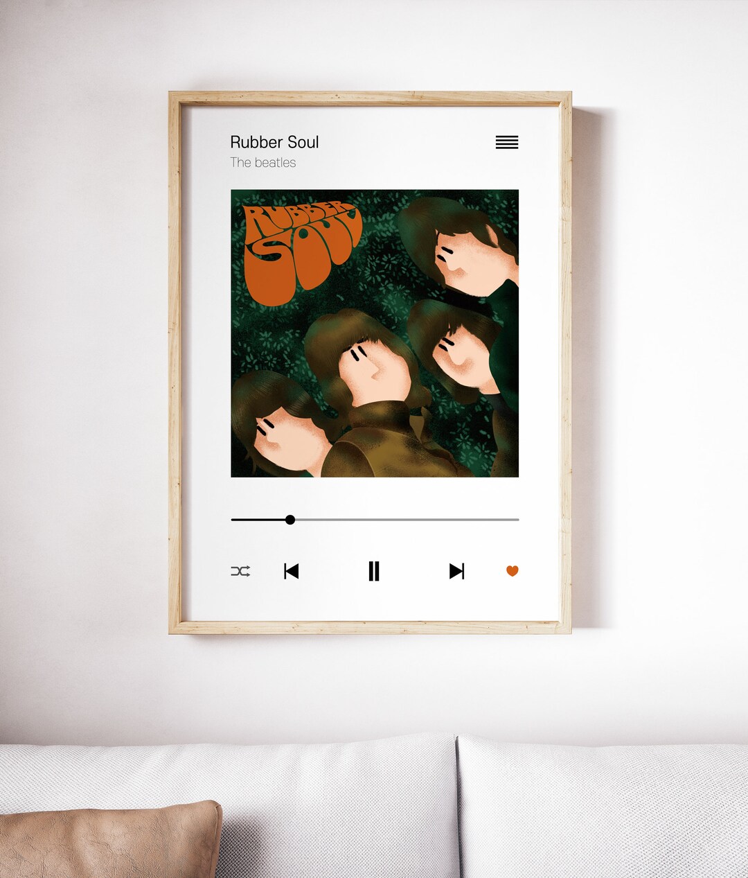 PRINTABLE Beatles Poster / Rubber Soul / Rock Band Legend / Home Decor ...