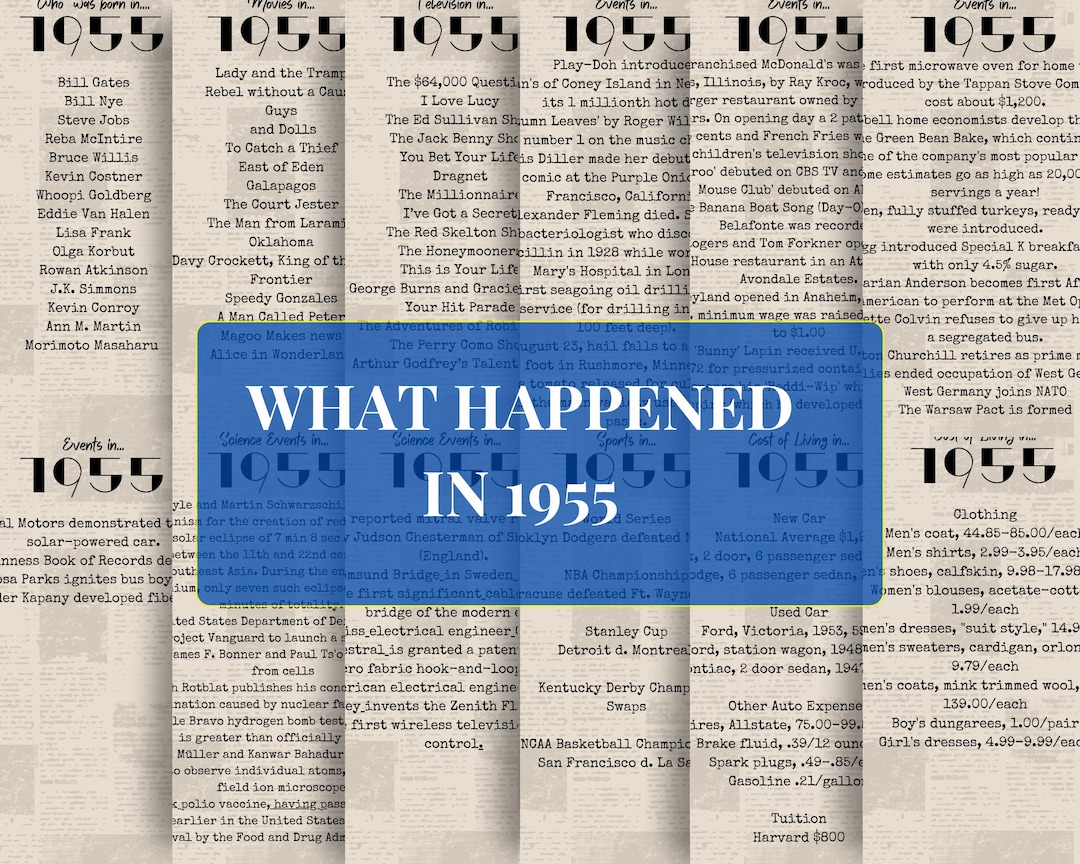 What Happened in 1955? Posters for Birthday or Anniversary Parties ...