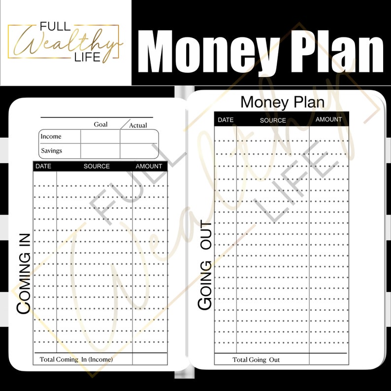 Money Planner, Budget Planner, Goodnotes, Notability, - Etsy