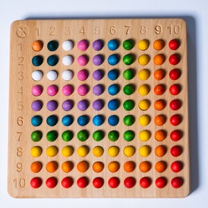 100 BOARD. 10 Times Multiplication Math Set With Included Wooden or ...