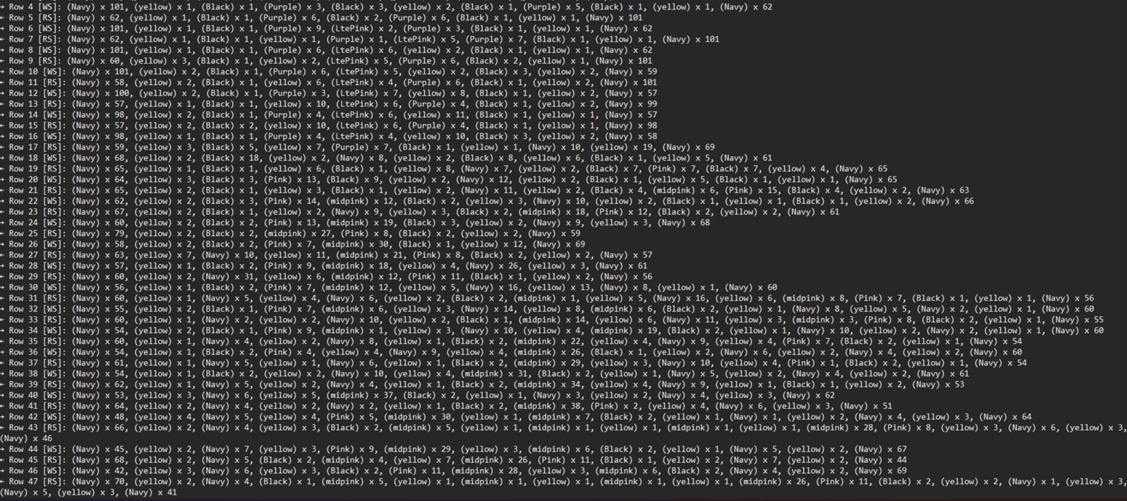 Crochet Graphgan, Astrokitty Graph With Written and Colour Block ...