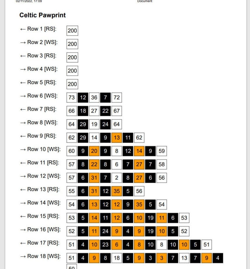 Paw Print GRAPHGAN for Crochet With Written and Block Instructions. - Etsy