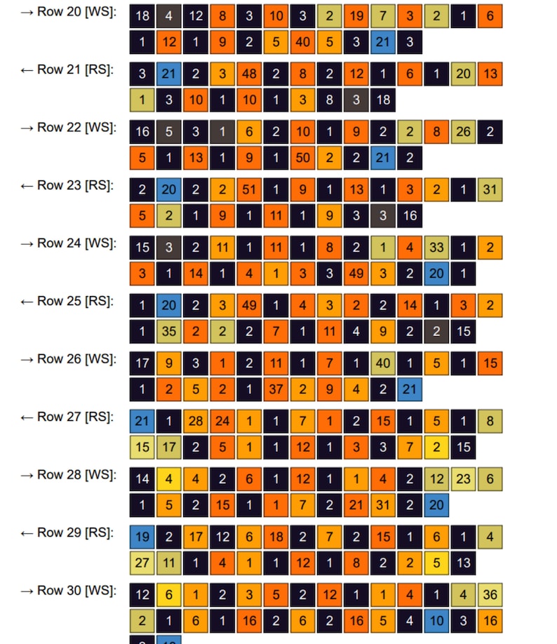 Crochet BABY DRAGON, Graph C2c, Row by Row Pdf Instant Download INC ...