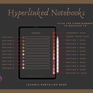 Secret Garden Digital Notebook Bundle | Floral iPad Planner (free App ...