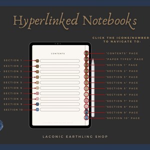 Wild Flowers Digital Notebooks Bundle | Digital Notebook, Goodnotes ...