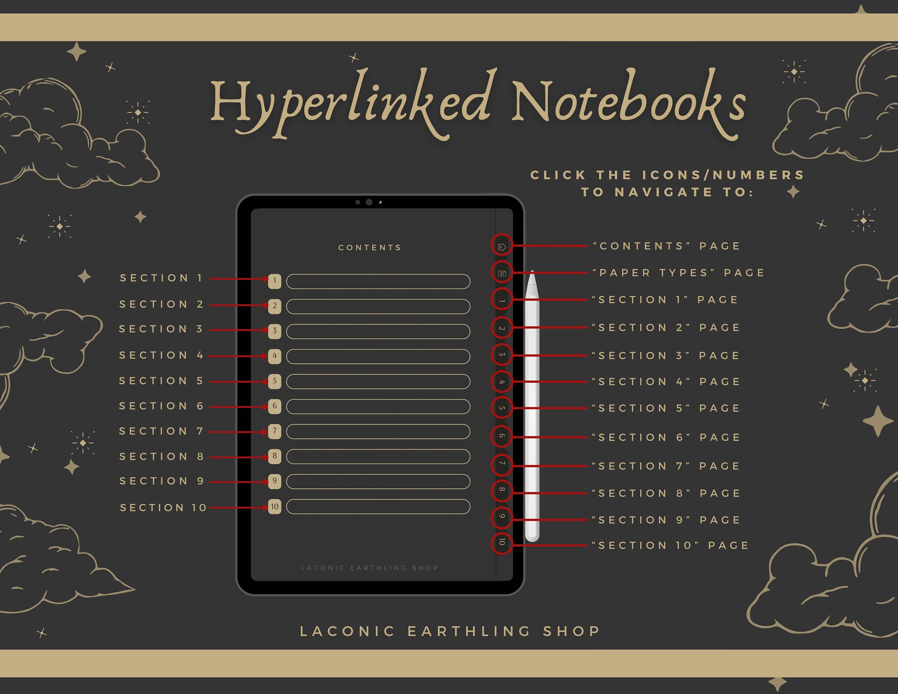 Moon Aesthetic Digital Notebooks Bundle 2 | Goodnotes & Notability iPad ...