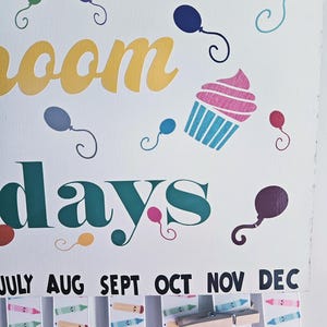 Personalized Classroom Birthday Board | Teacher Bulletin Decor ...
