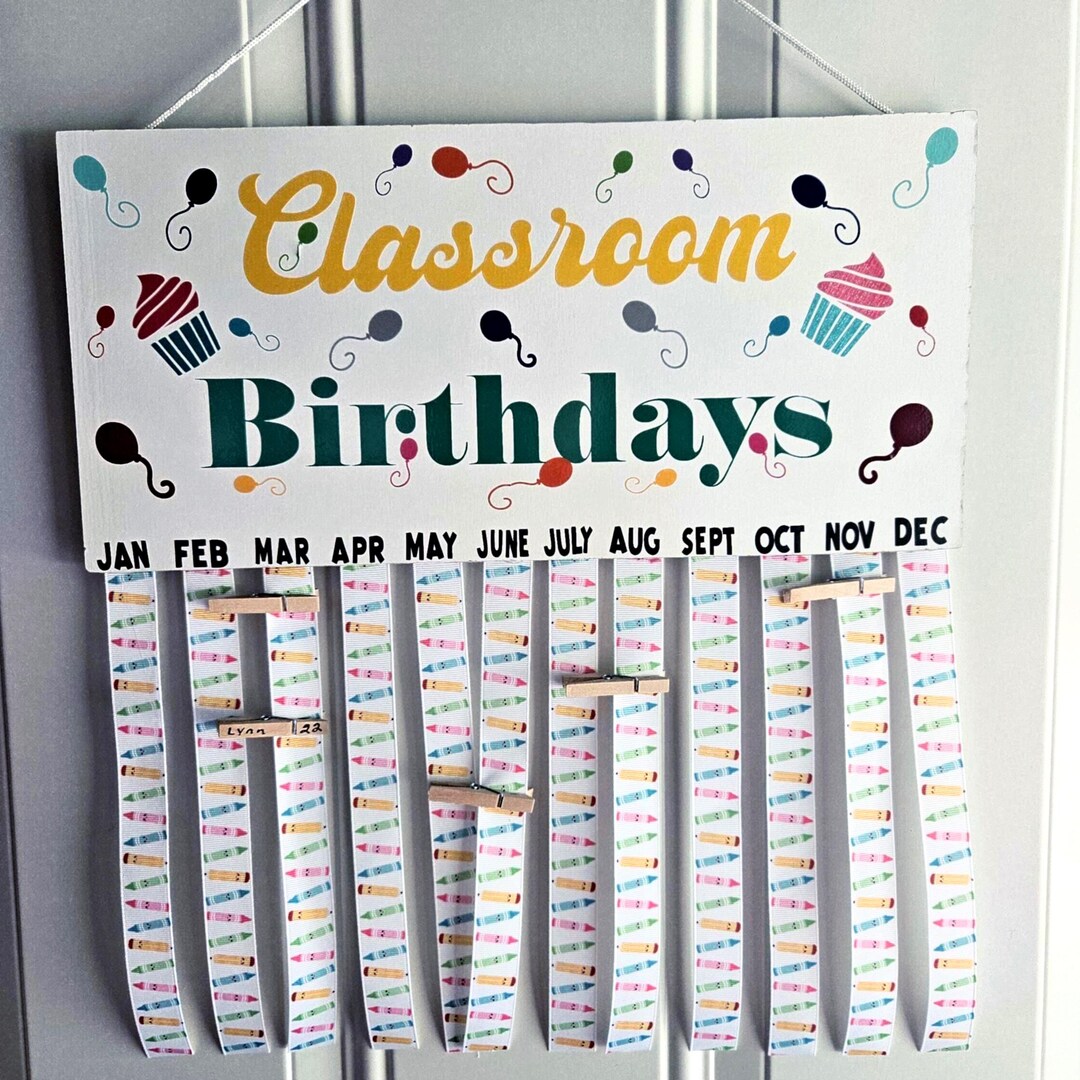 Personalized Classroom Birthday Board | Teacher Bulletin Decor ...