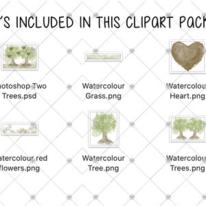 Family Tree Clipart, Watercolor Clipart, Tree Clipart, - Etsy Canada