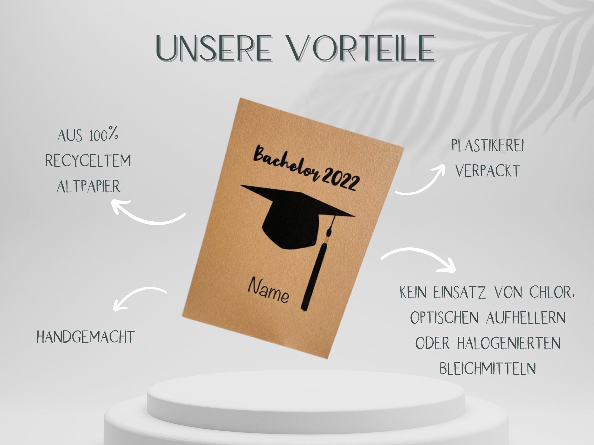 Personalisierte nachhaltige Postkarte aus Kraftpapier Geschenk - Etsy.de