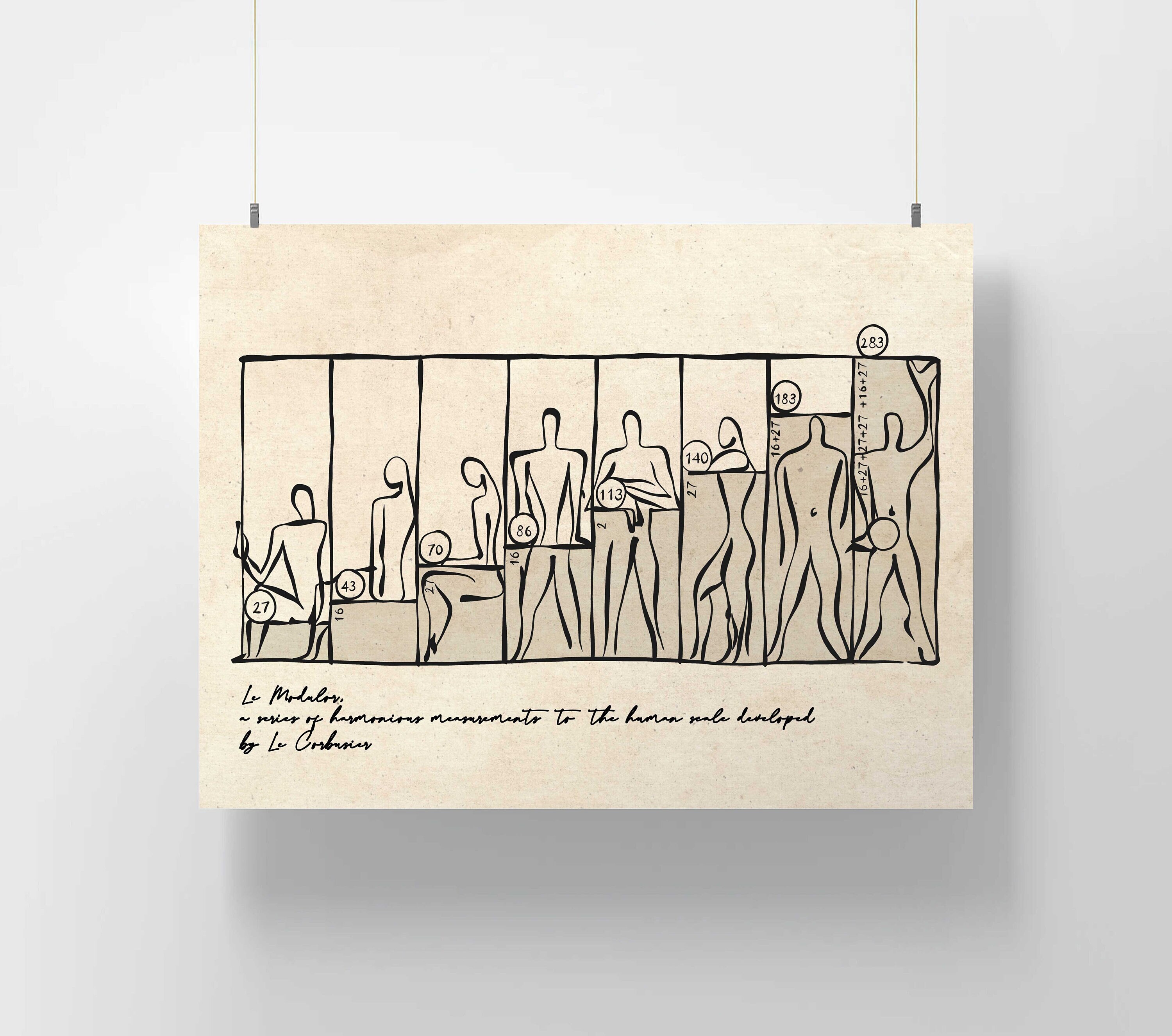 Le Corbusier Modular Man Poster - Etsy