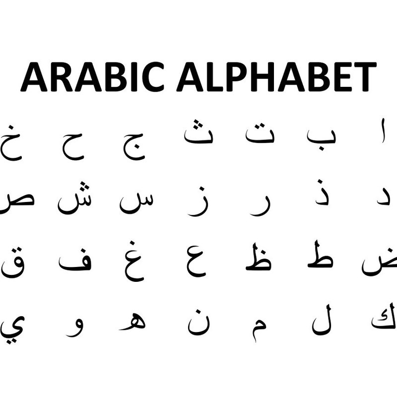 Arabic Alphabet - Etsy