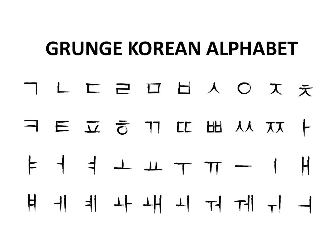 Korean Alphabet A Z