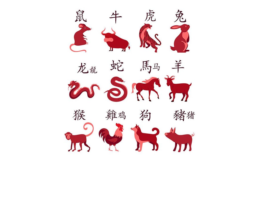 Chinese Zodiac Animal Chart With Traditional Symbols | Eastern ...