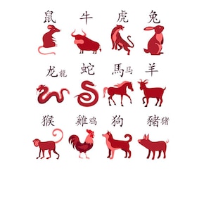Chinese Zodiac Animal Chart With Traditional Symbols | Eastern ...