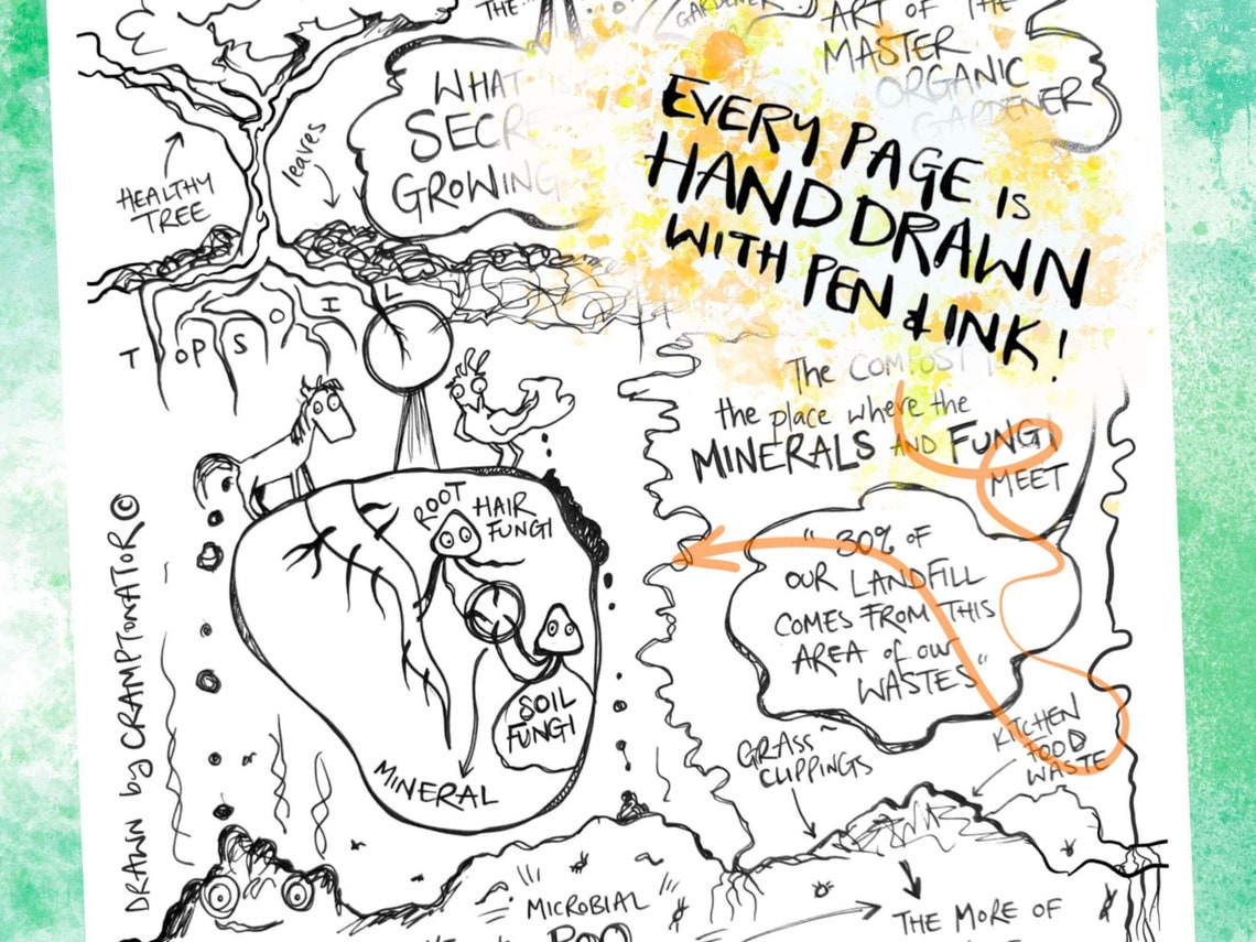 Secret Art of Compost Eco Colouring in Printable, Ecological ...