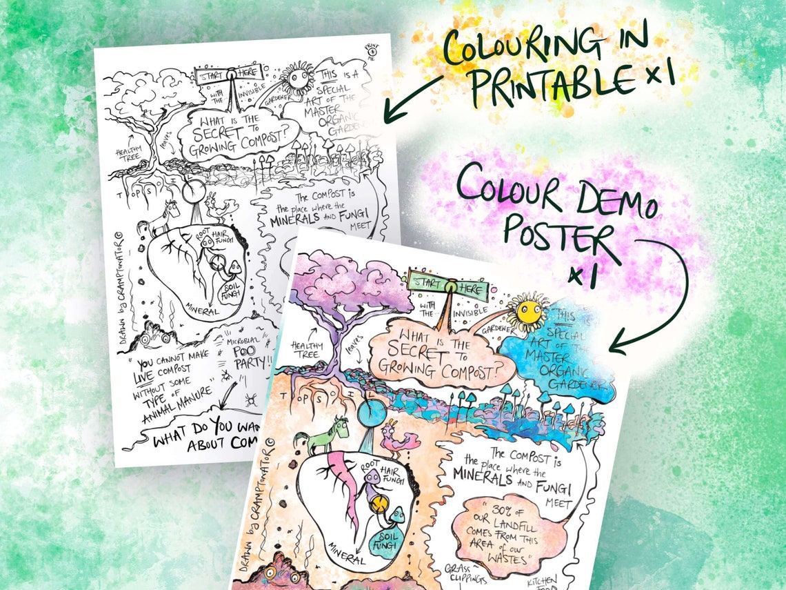 Secret Art of Compost Eco Colouring in Printable, Ecological ...