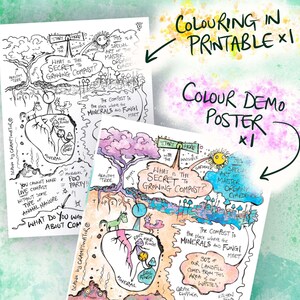 Secret Art of Compost Eco Colouring in Printable, Ecological ...