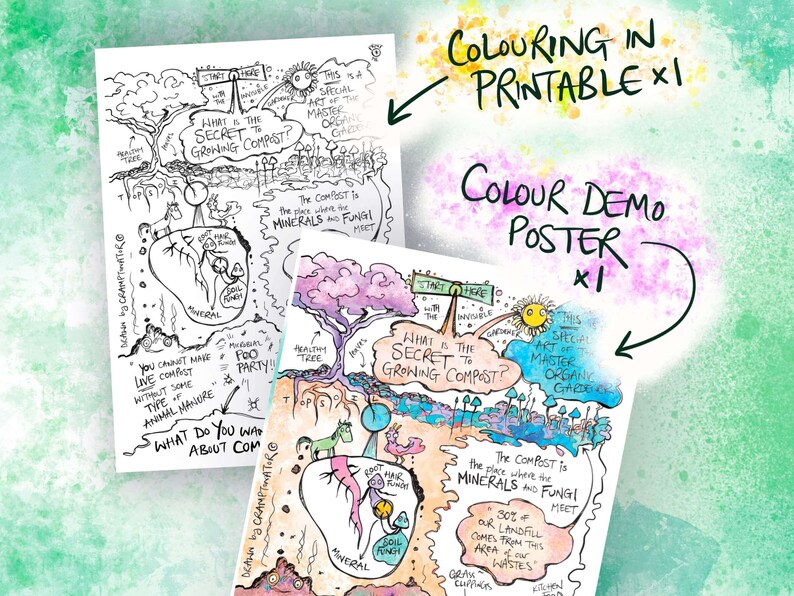 Secret Art of Compost Eco Colouring in Printable, Ecological ...