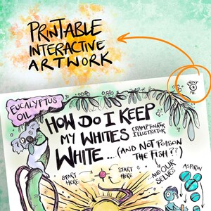 White Laundry Eco Colouring in Printable Page, Ecological Infographic ...