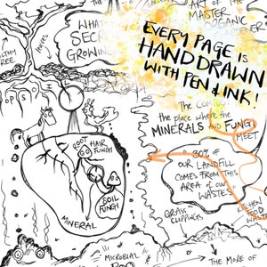 Secret Art of Compost Eco Colouring in Printable, Ecological ...