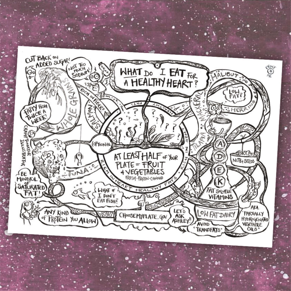 Heart Healthy Diet Printable Game, Heart Health Colouring Pages, Adult ...