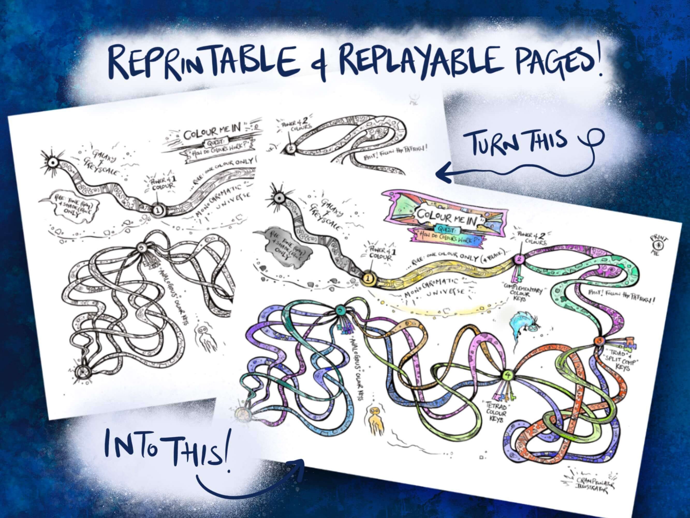 How Do Colours Work Colouring in Guide Printable PDF for Kids & Adults ...