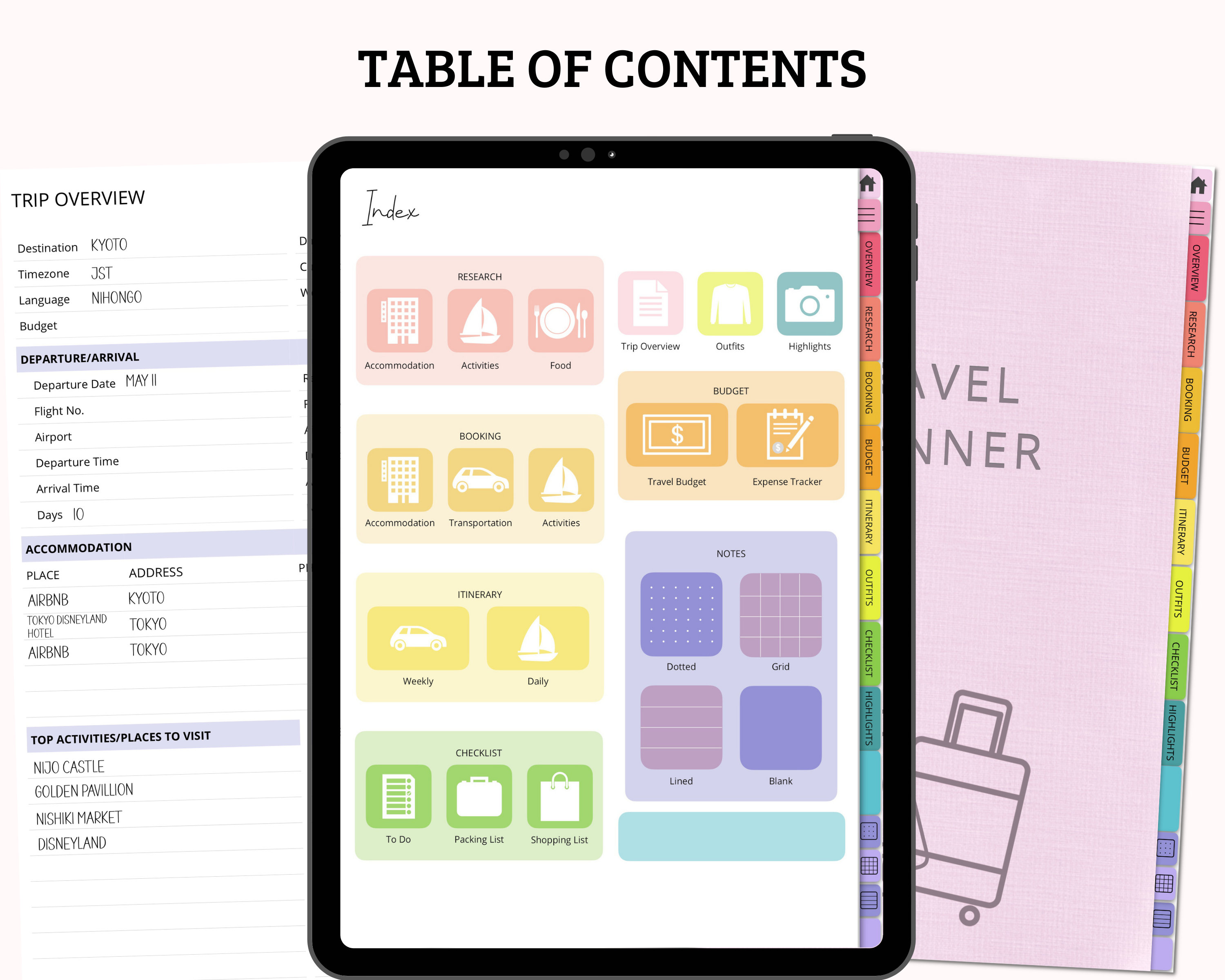 Digital Travel Planner Goodnotes Travel Itinerary Travel | Etsy