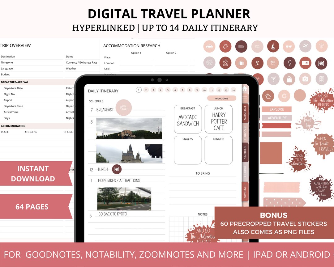 Digital Travel Journal, Goodnotes Travel Itinerary, Travel Journal ...