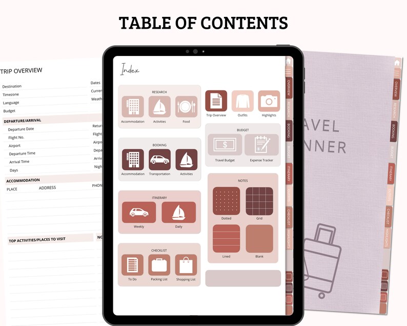 Digital Travel Journal Goodnotes Travel Itinerary Travel | Etsy