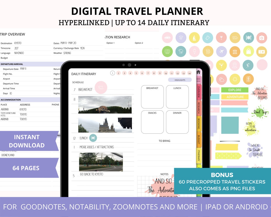 Digital Travel Planner, Goodnotes Travel Itinerary, Travel Journal ...