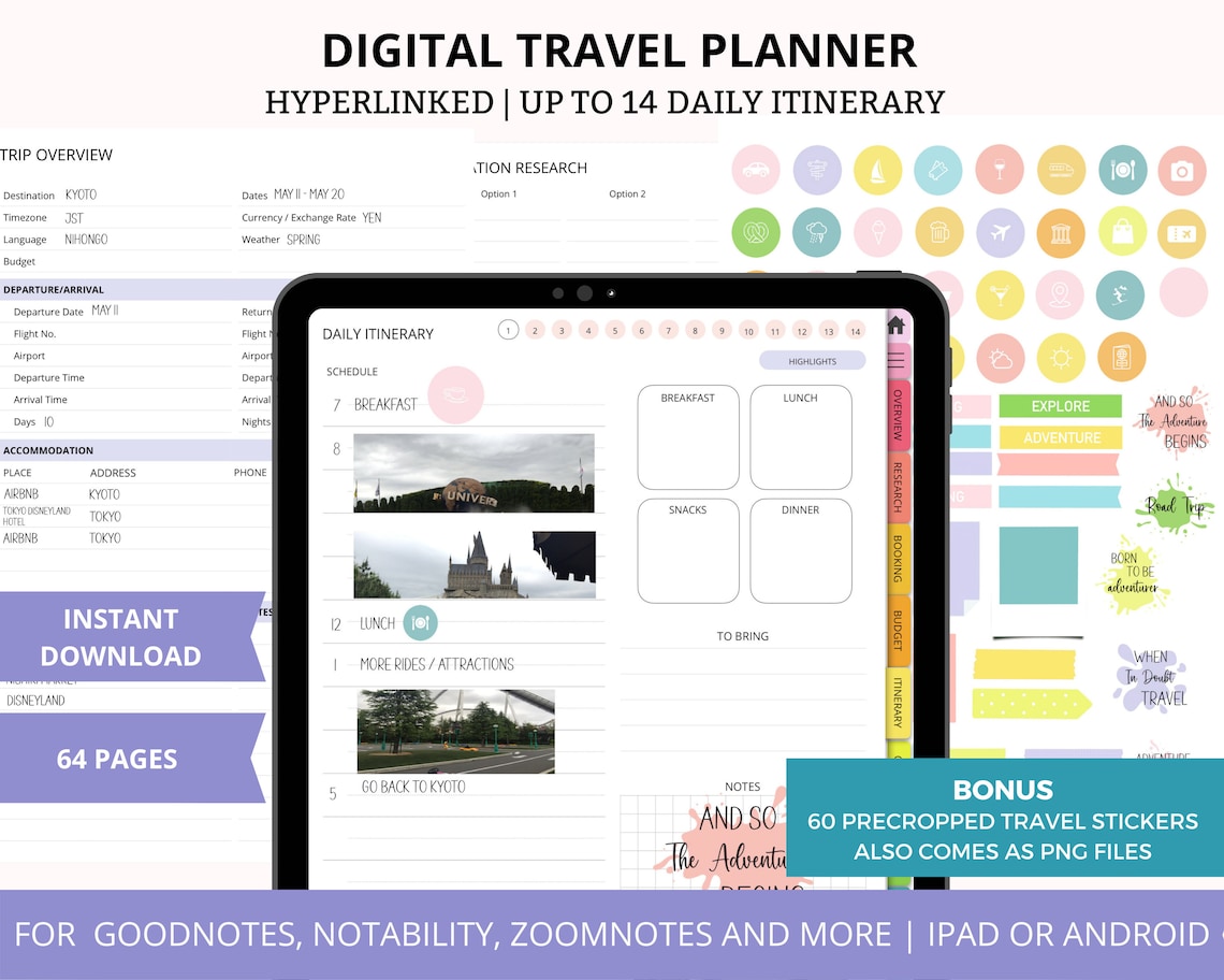 Digital Travel Planner Goodnotes Travel Itinerary Travel | Etsy