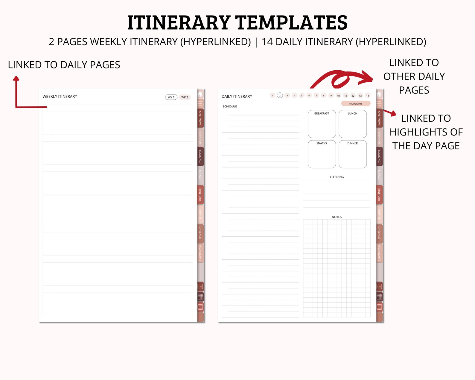 Digital Travel Journal Goodnotes Travel Itinerary Travel | Etsy