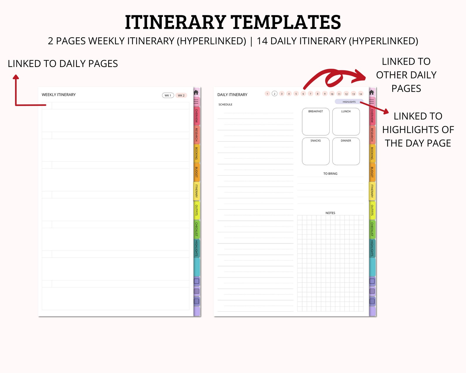 Digital Travel Planner Goodnotes Travel Itinerary Travel | Etsy