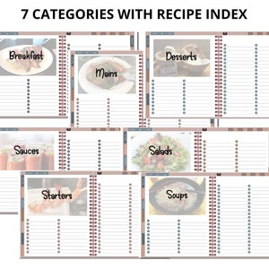 Digital Recipe Planner, Digital Recipe Book Goodnotes, Recipe Card ...