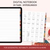 Digital Note Taking Template, Goodnotes Paper Inserts, Notability ...