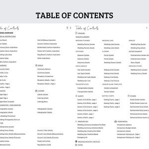 Wedding Planner Digital, PDF Wedding Planner, Digital Wedding Planner ...