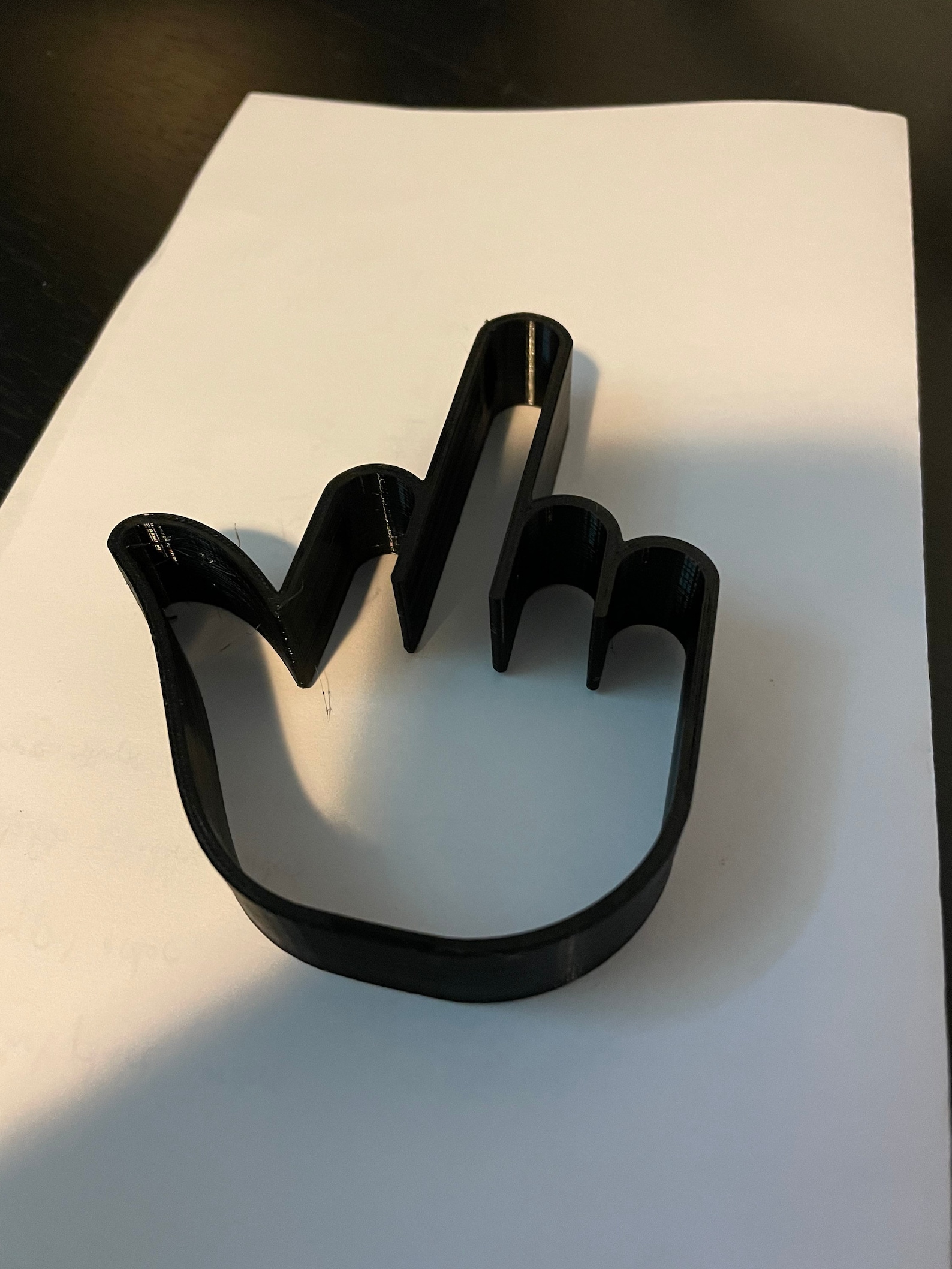 Middle Finger Cookie Cutter - Etsy
