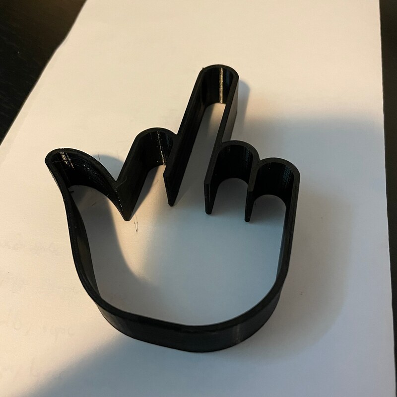 Finger Cookie Cutter - Etsy