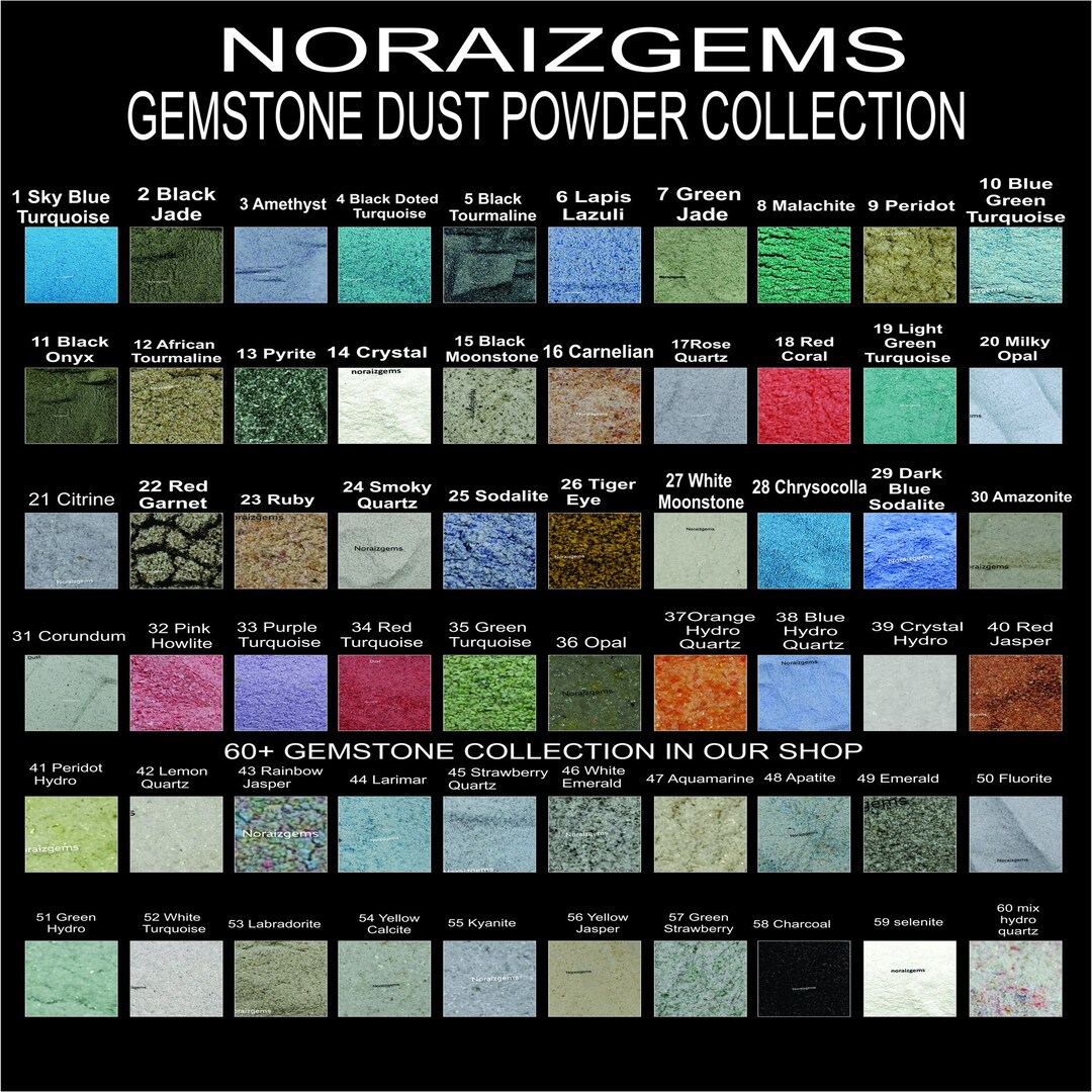 Crushed Gemstone Dust Powder, Fine Raw Stone Dust Powder for Ring Inlay ...