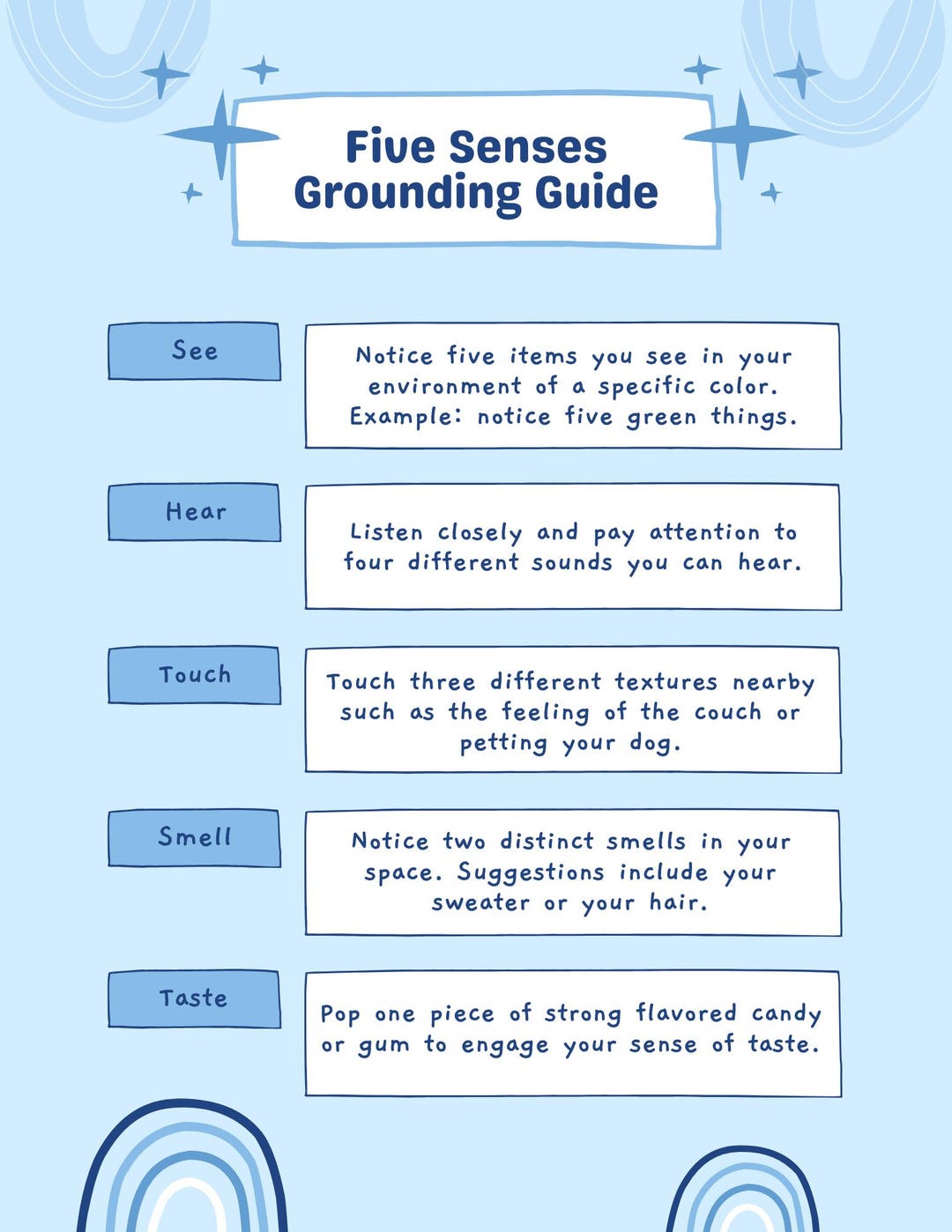 Five Senses Grounding Guide - Etsy