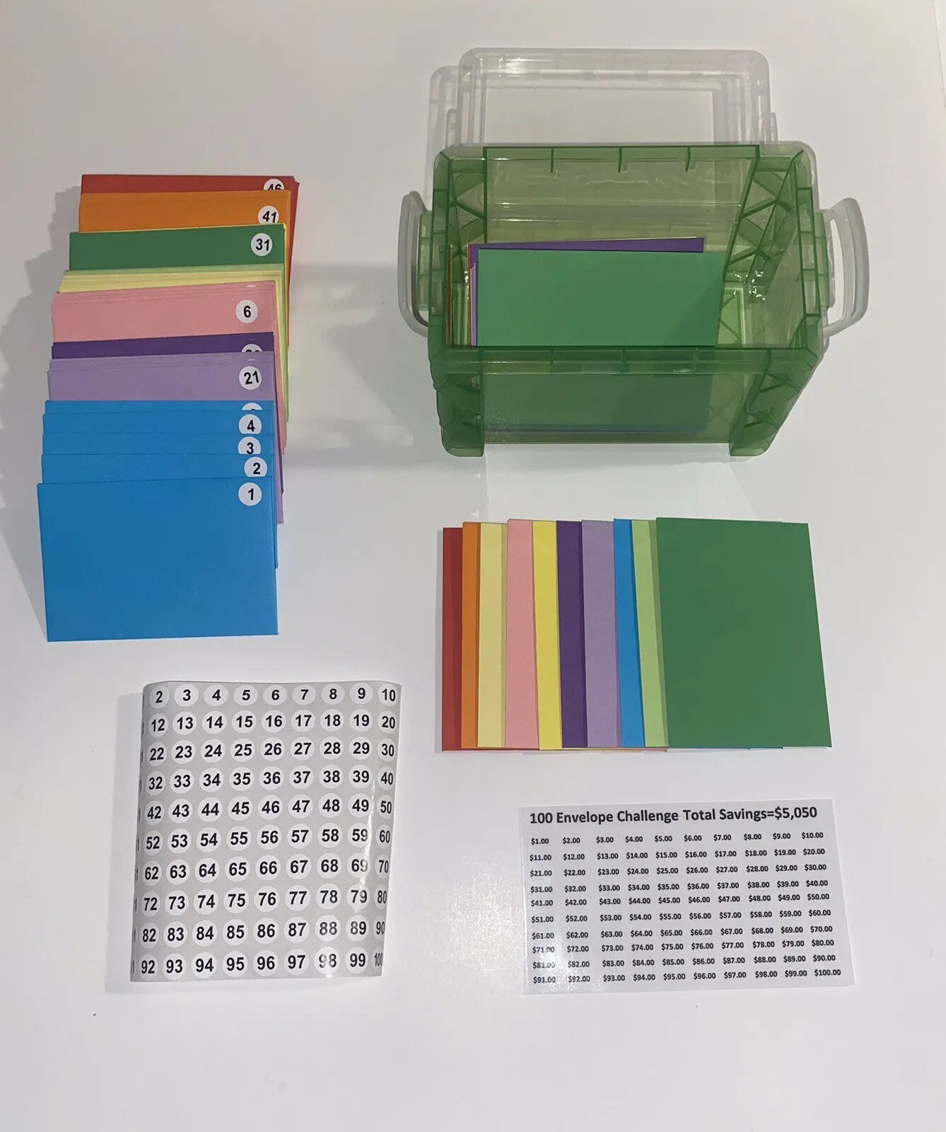 100 Envelope Challenge Kit 3x5 Box, 100 Envelopes, Laminated Tracker ...