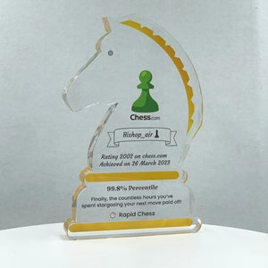Knight Award, Chess Trophy, Equestrian Award, Stallion Trophy ...