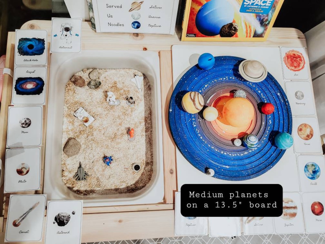 Medium Painted Wood Planets Wooden Solar System Set no - Etsy