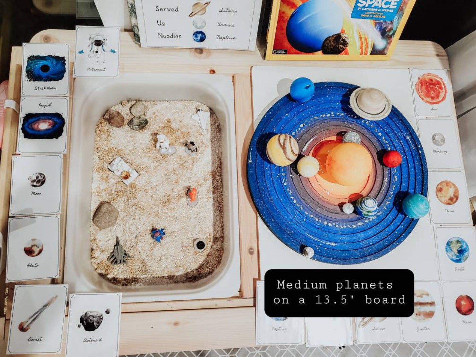 Medium Painted Wood Planets Wooden Solar System Set no | Etsy