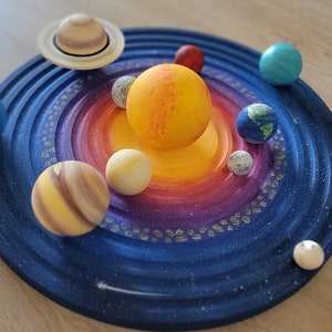 Medium Painted Wood Planets, Wooden Solar System Set (no Board ...