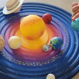 Medium Painted Wood Planets, Wooden Solar System Set (no Board ...